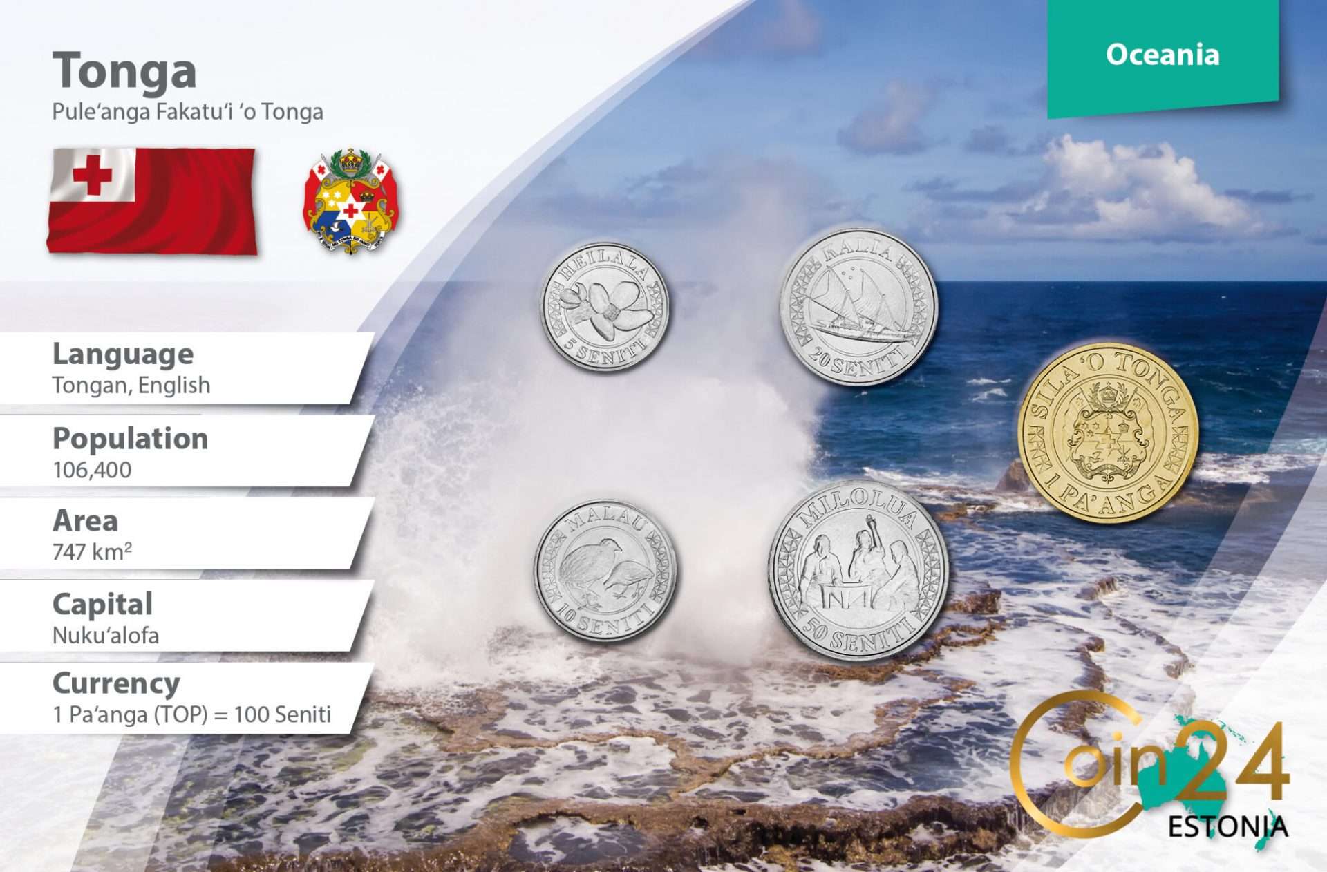 Mündikomplekt – Tonga – Coin24